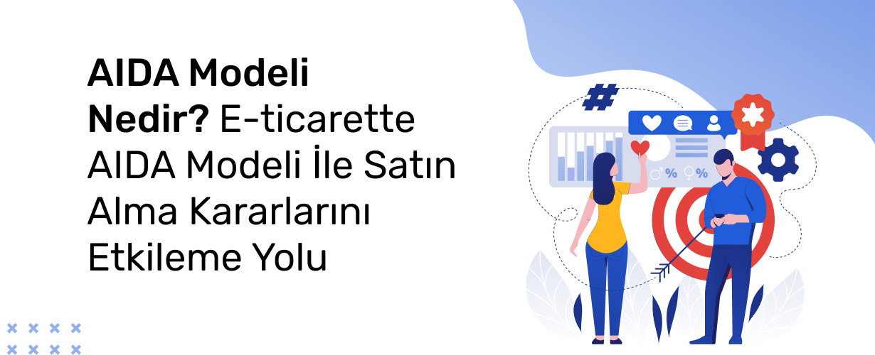AIDA Modeli: Nedir, Nasıl Kullanılır? (Örnekli Rehber) | ideasoft
